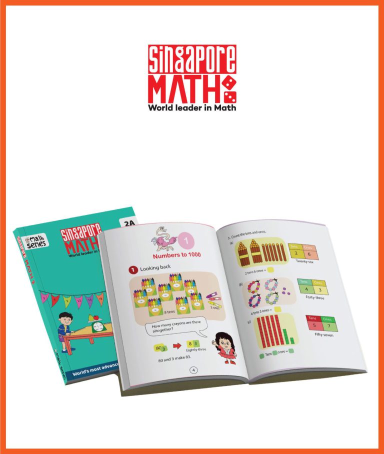 Play with Alphabet – Goofi World